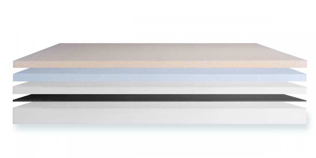 Orthopedic Sleep System Pricing - Innate Sleep